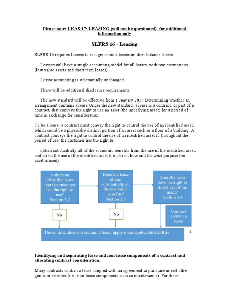 SLFRS 16 - Leasing: Please Note: LKAS 17: LEASING (Will Not Be ...