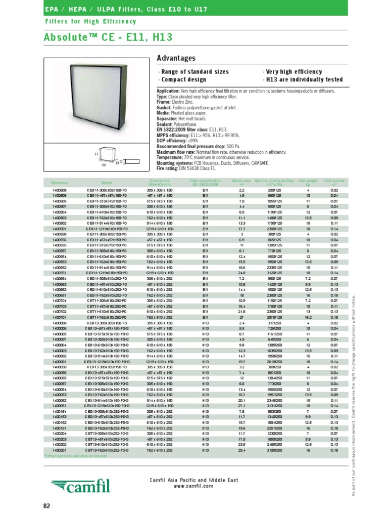 Catalogue CAMFIL Hepa Filters | PDF | Filtration | Galvanization