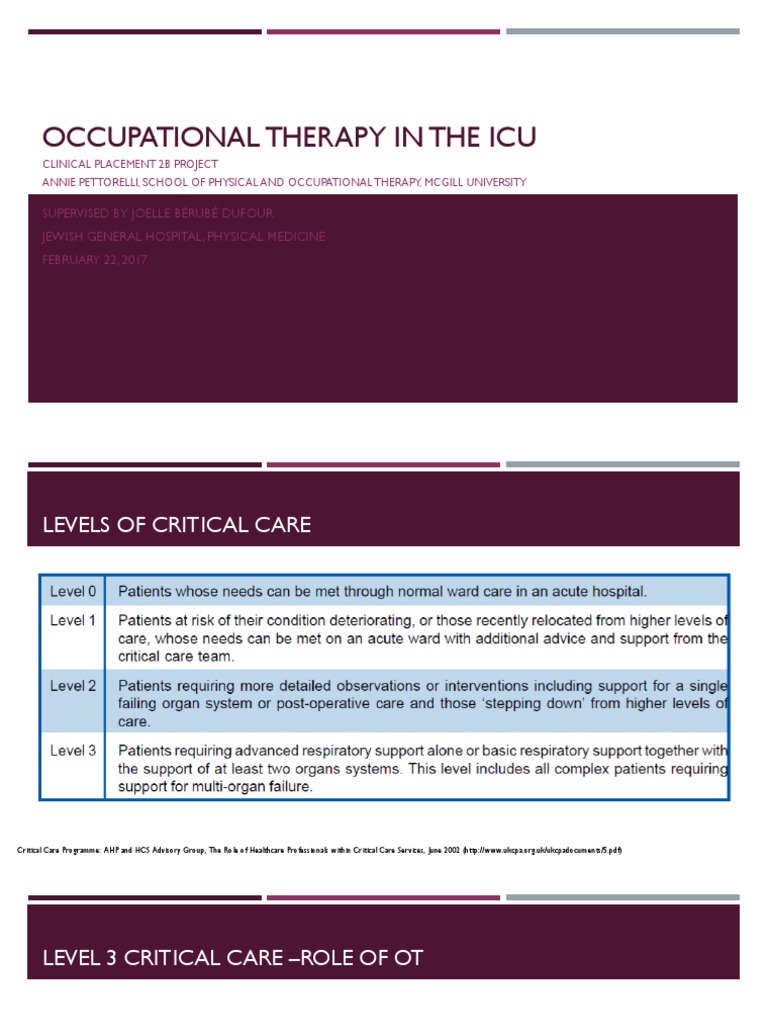 OT in The ICU Student Presentation | Download Free PDF | Intensive Care ...