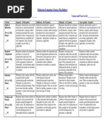 Reflection Paper Rubric: Criteria Exemplar (4) Satisfactory (3 ...