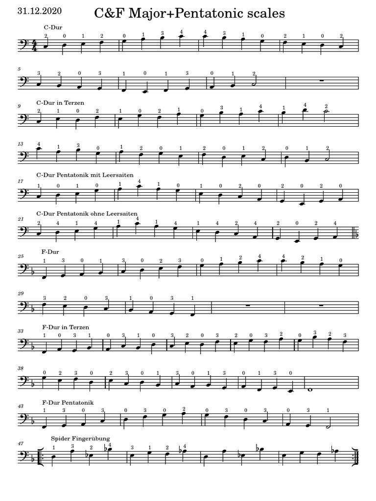 C+F Major+Pentatonic Scales | PDF | Musical Scales | Melody