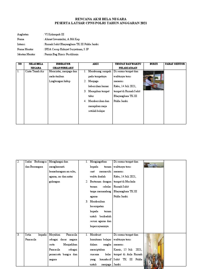 Tugas Individu Rabn Matriks | PDF