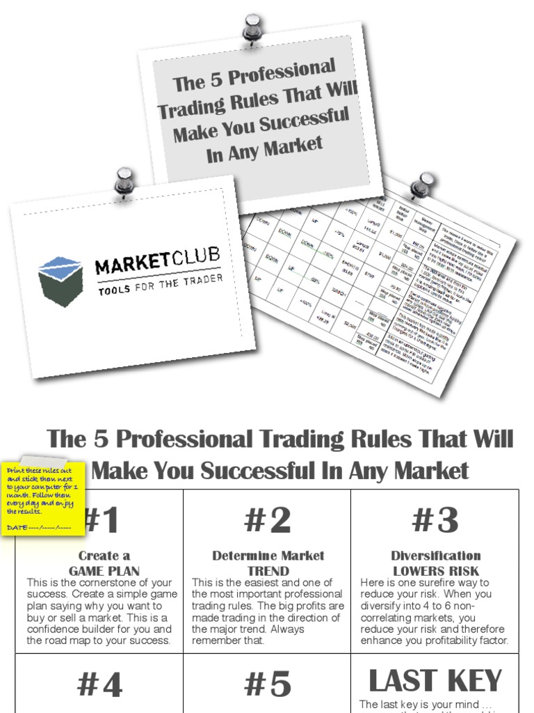 Five Pro Trading Rules | PDF | Diversification (Finance) | Investing