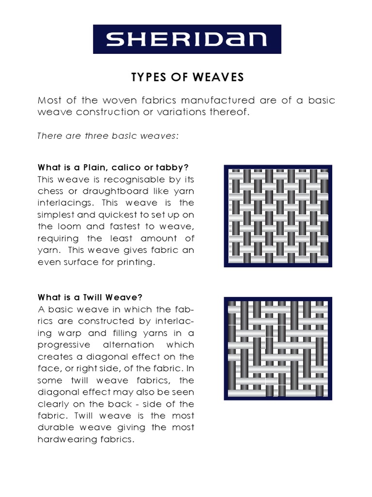 Fdocuments - in Types of Weaves | PDF | Loom | Weaving