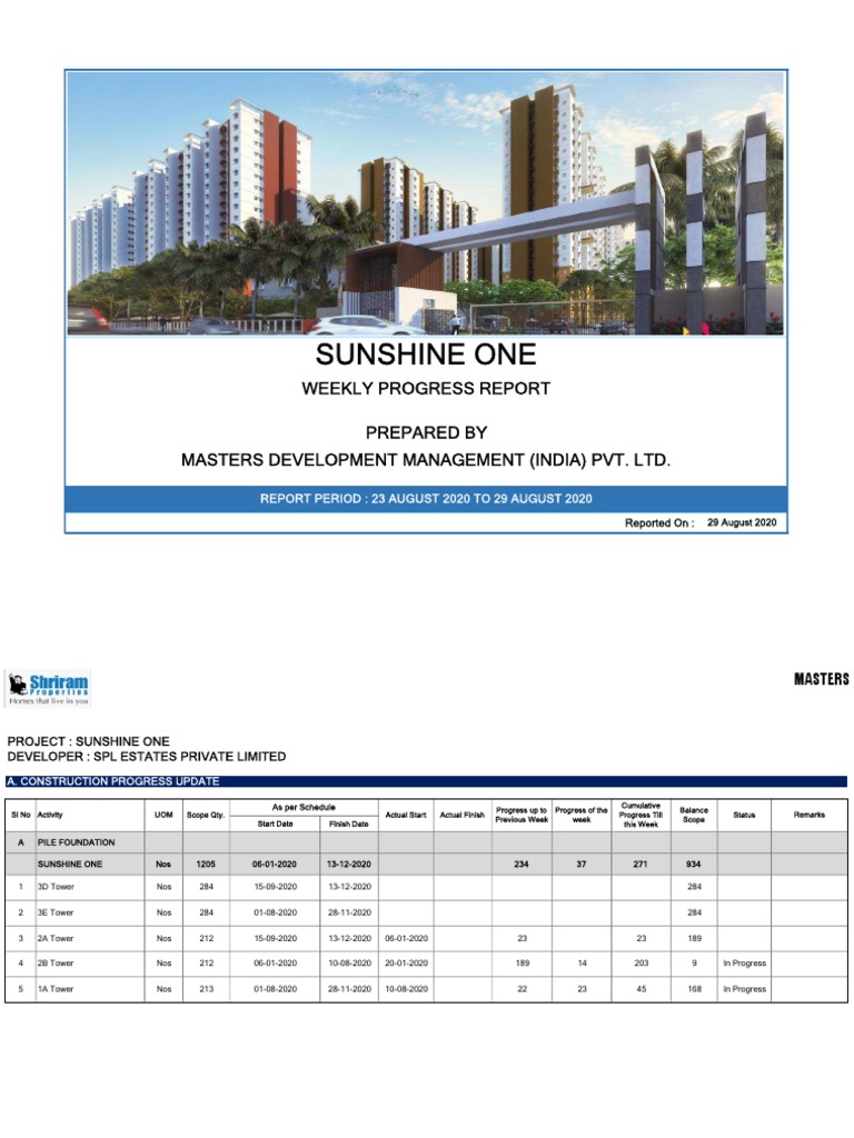 Sunshine One: Weekly Progress Report Prepared by Masters Development ...