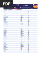 C1-C2 Vocabulary List | PDF
