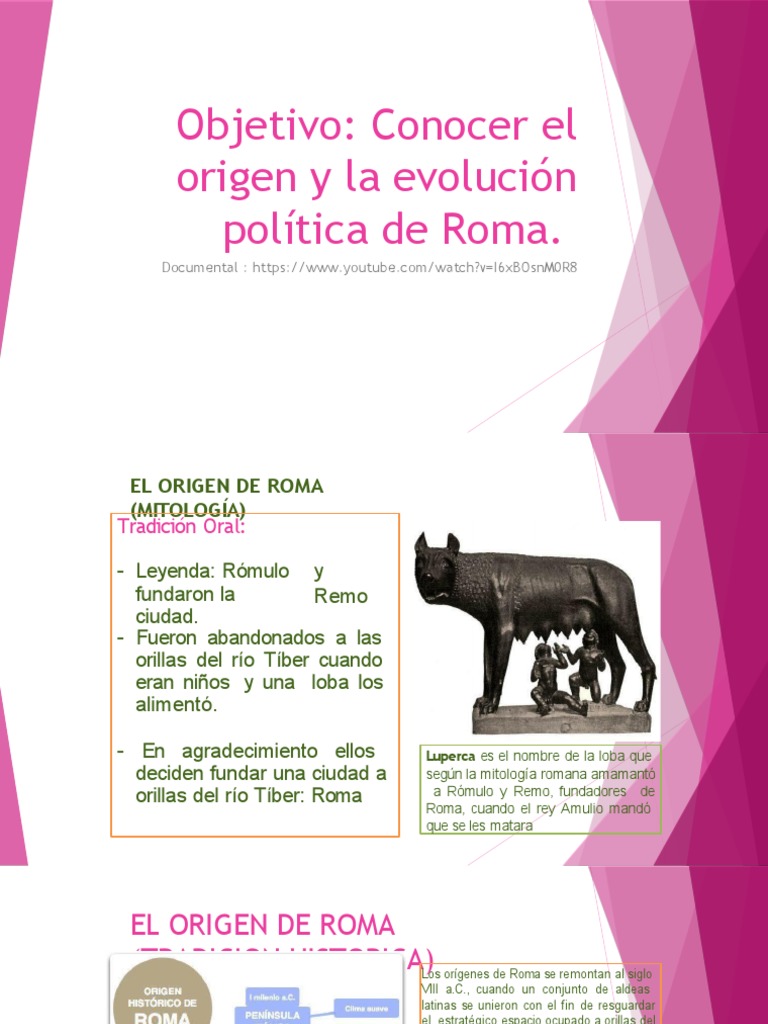 Eolución Política de Roma | PDF | Republica Romana | Roma antigua