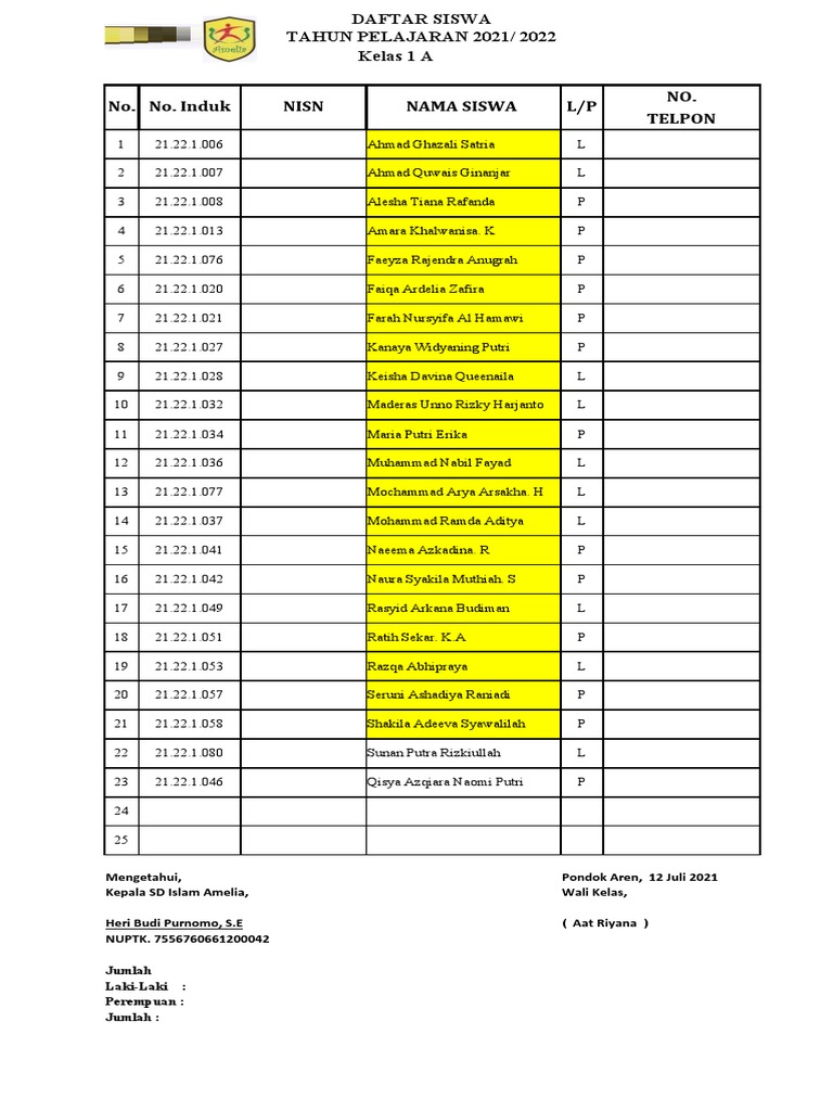 Data Siswa Baru 2021 2022 Kelas 1 6 Fix Pdf