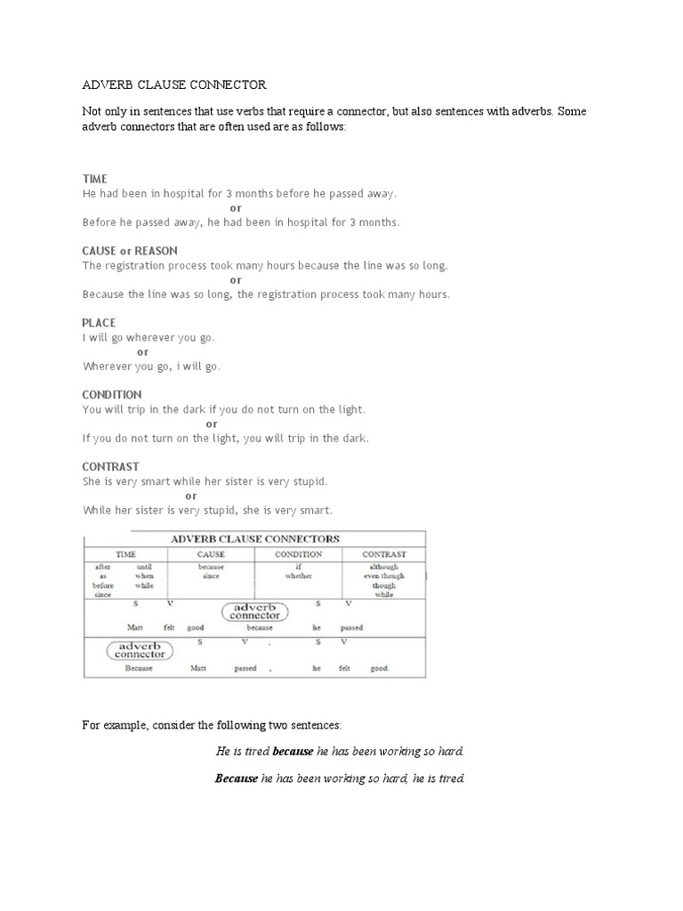 Adverb Clause Connector | PDF