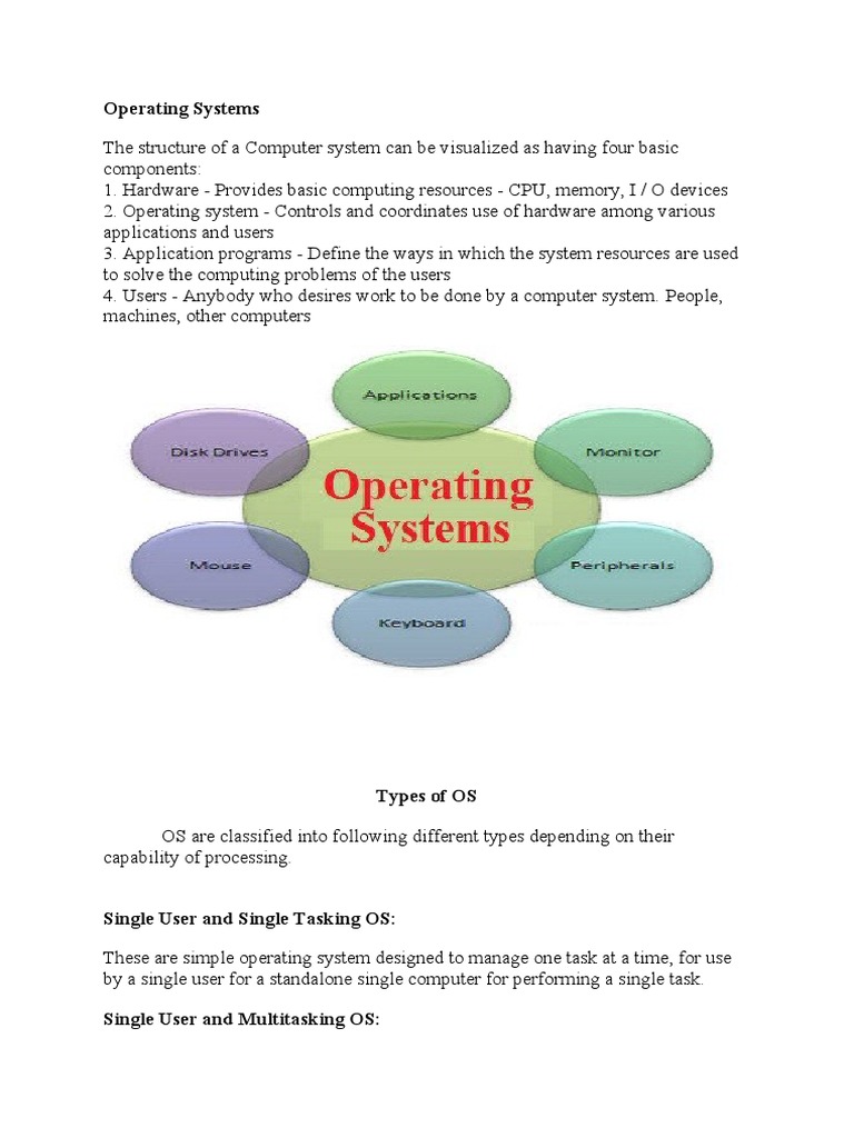 UNIX | Download Free PDF | Operating System | Directory (Computing) UNIX | Download Free PDF | Operating System | Directory (Computing)