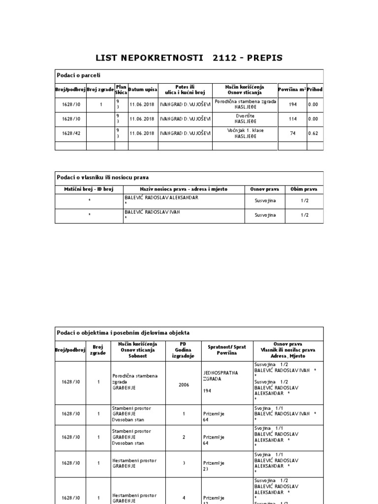 List Nepokretnosti | PDF