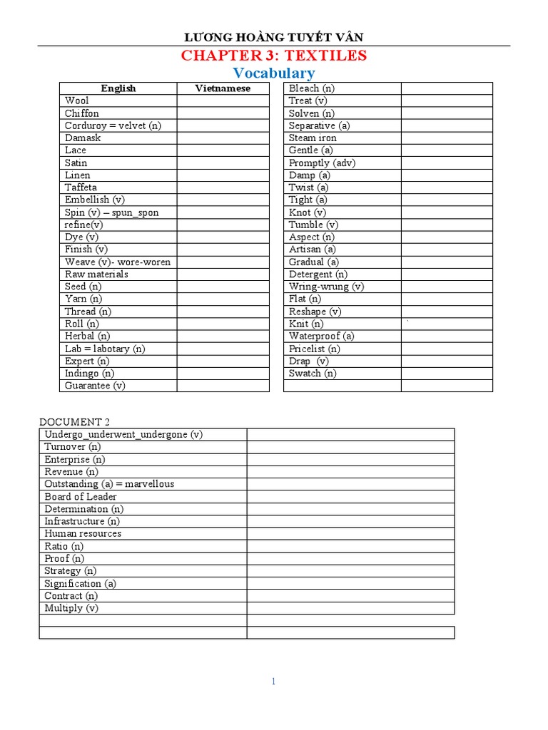 Chapter 3: Textiles: Vocabulary | PDF | Crafts | Yarn