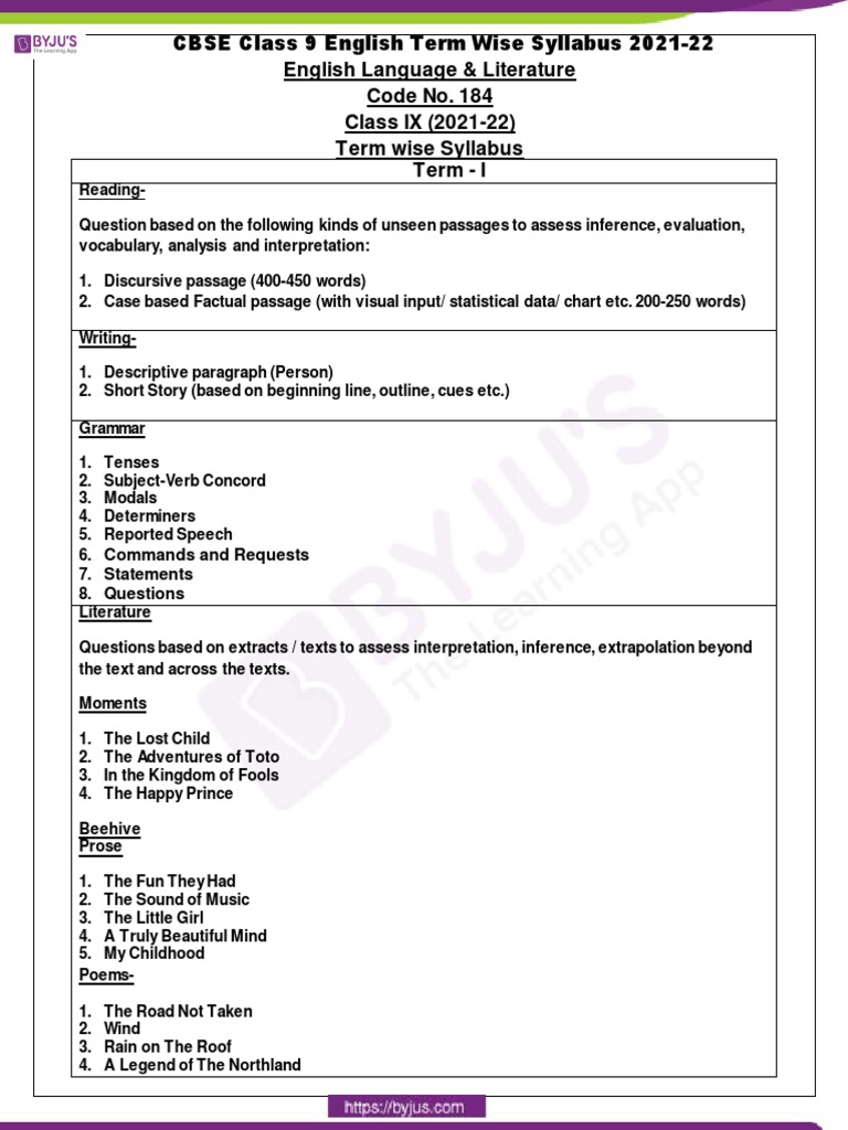English Language & Literature Code No. 184 Class IX (2021-22) Term Wise ...