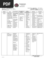 Panic Attack Nursing Care Plan | PDF | Anxiety | Relaxation (Psychology)