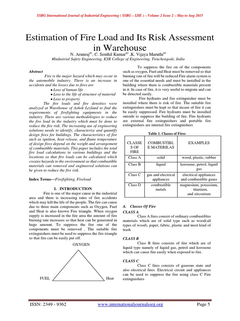 Estimation of Fire Load and Its Risk Assessment in Warehouse | PDF ...