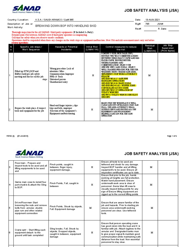 JSA for BOP Handling Operations | PDF | Working Conditions | Workplace