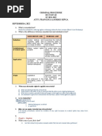 Curative and Remedial Laws | PDF | Ex Post Facto Law | Social Institutions