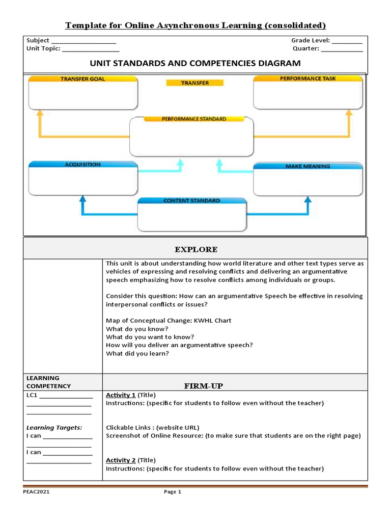 Template For Online Asynchronous Learning (Consolidated) : Explore ...