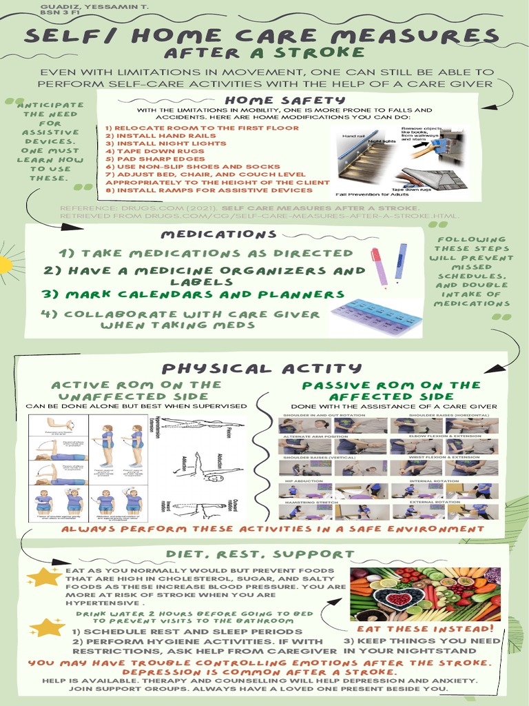 Self-Care Measures for Stroke Recovery: Promoting Independence through ...