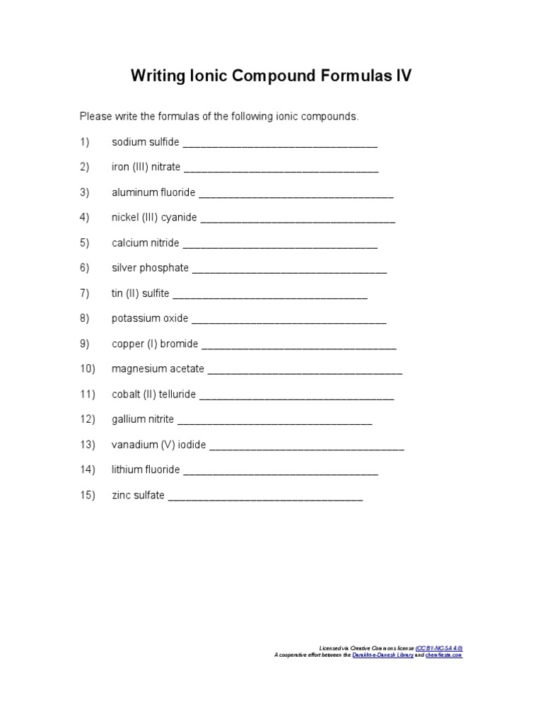 Writing Ionic Compound Formulas IV: Licensed Via Creative Commons ...