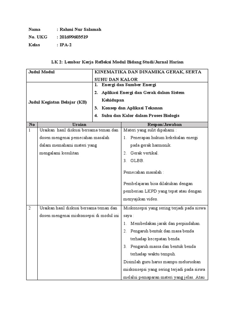 LK 2 - LK Refleksi Modul 4 - Rahmi Nur Salamah | PDF