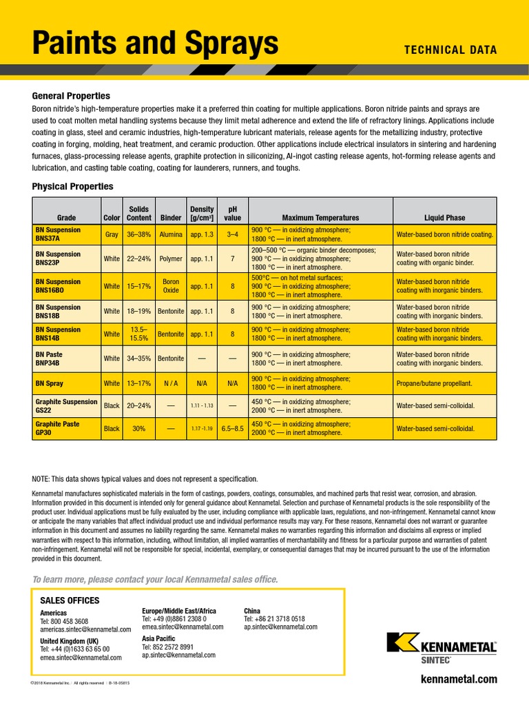 BN Spray Kennametal Datasheet | PDF | Boron | Paint