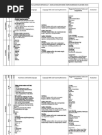 The Boatman's Flute (1) | PDF | Narration | Writing