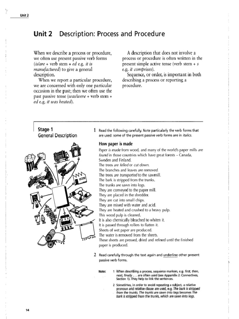 Unit 2 English | PDF