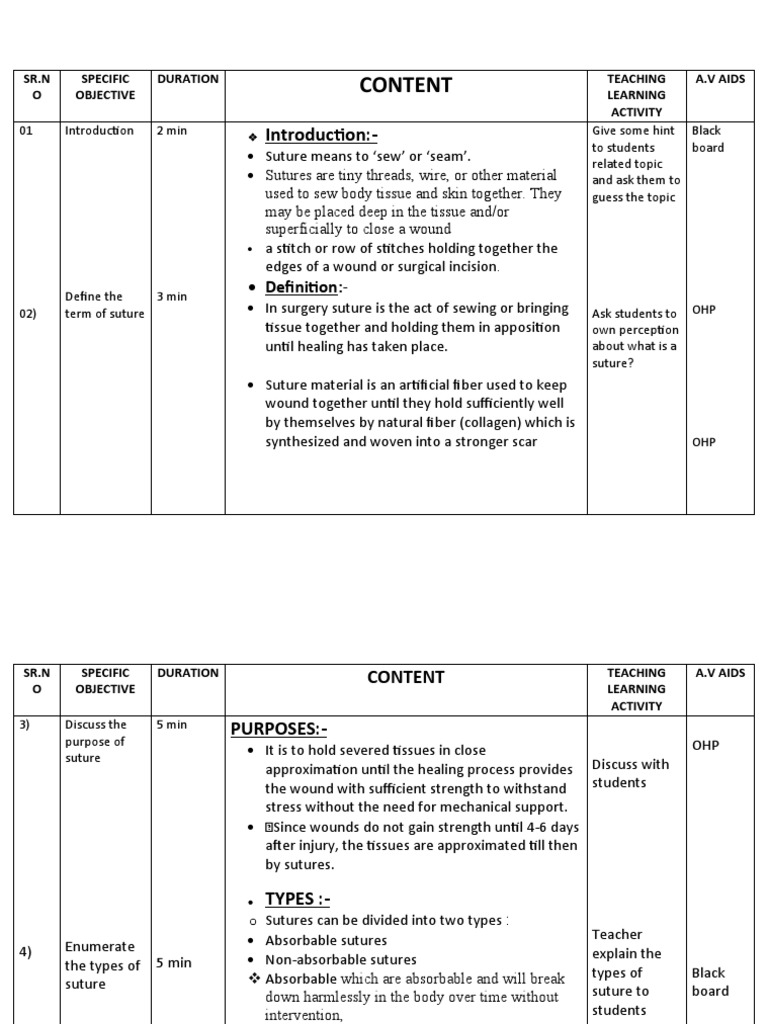 Suture Lesson Plan | PDF | Surgical Suture | Wound