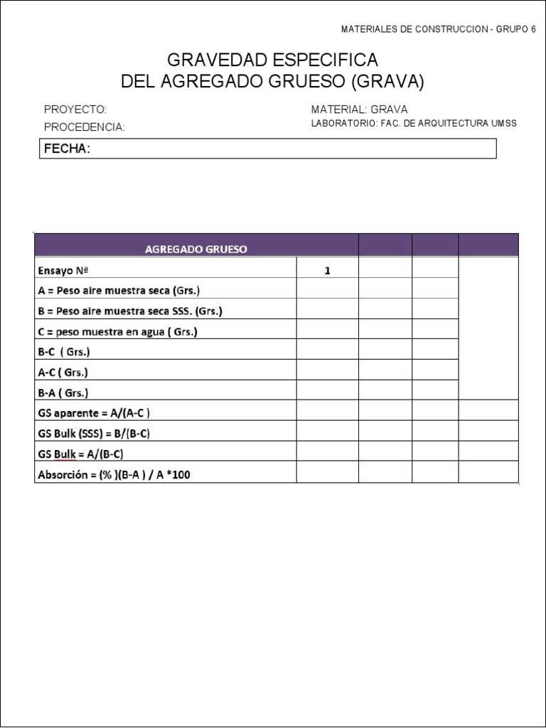Ensayo Gravedad Especifica (Peso Especifico) Grava | PDF
