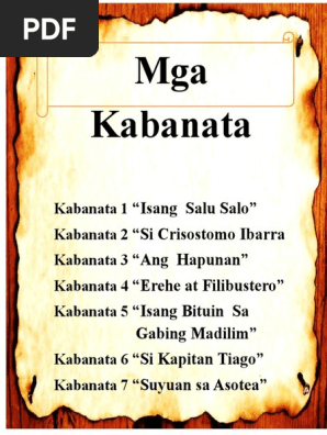 Kabanata Meaning Grade 9 Books (Brand New) | Shopee Philippines