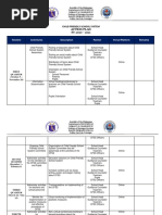 Child Friendly School System (CFSS) Checklist | PDF | Classroom | Teachers