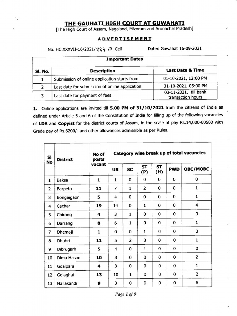 Guwahati High Court LDA Copyist Recruitment 2021 | PDF