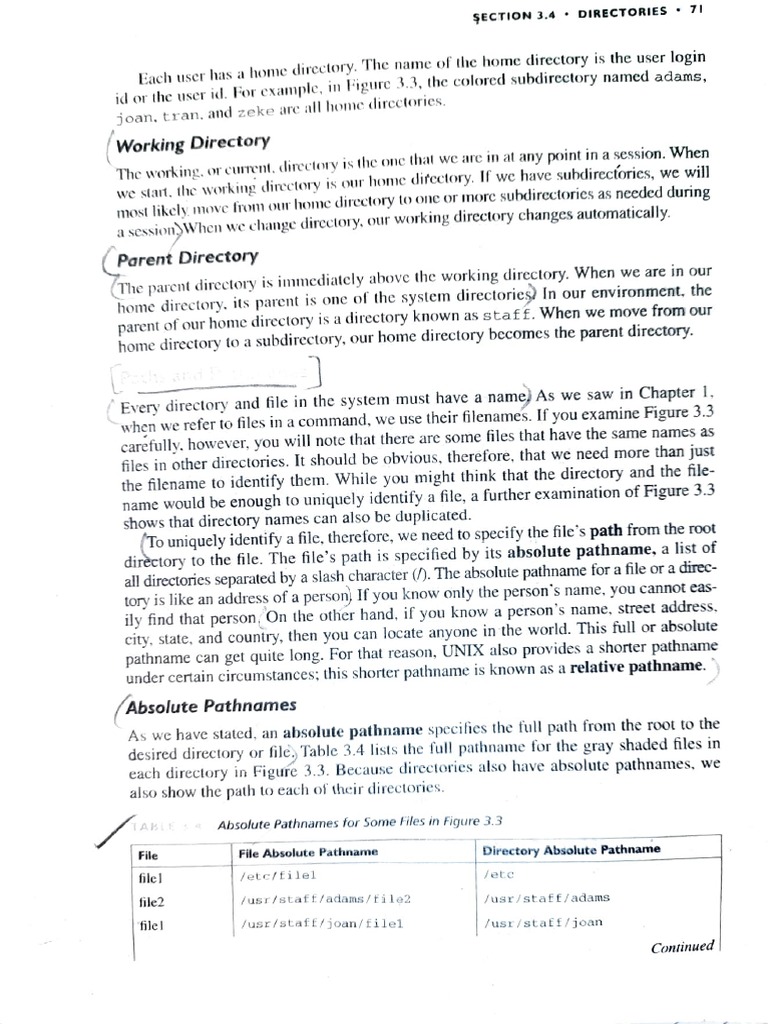 Parent Directory: Likcly | PDF | Computer File | Directory (Computing)