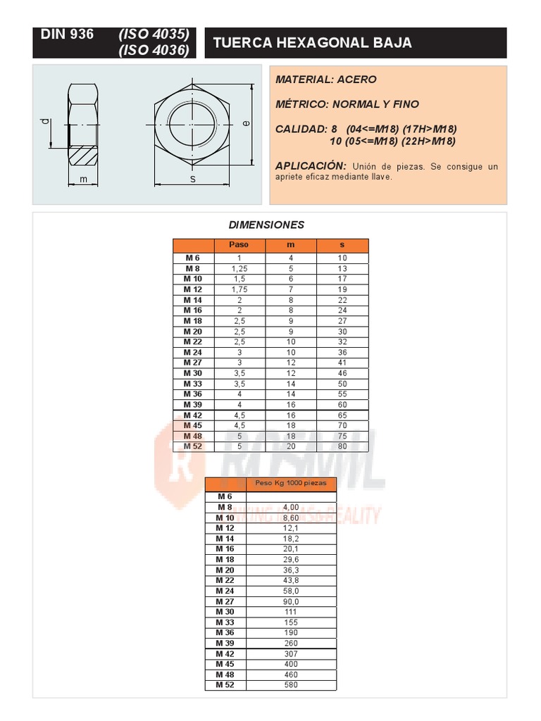 Tuerca DIN-936 (Baja) | PDF