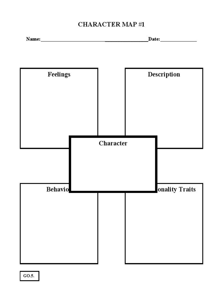 Character Analysis Template | PDF | Games & Activities