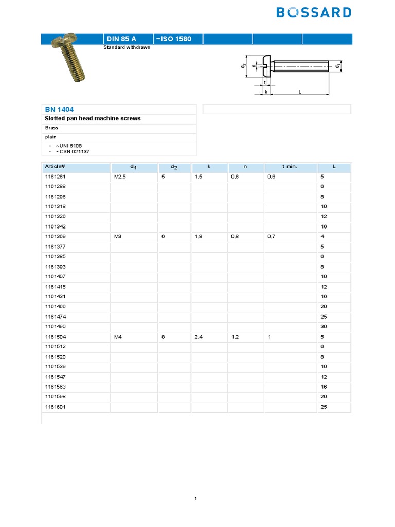 DIN 85 A Slotted Screws Specification | PDF | World War II Armoured ...