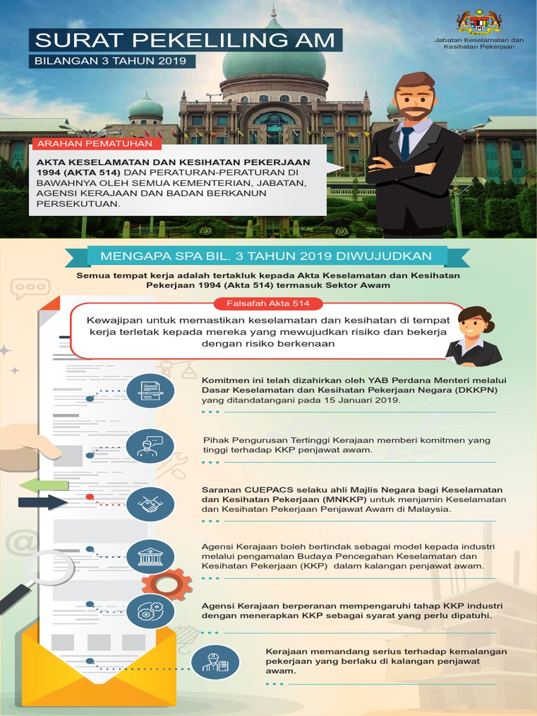 LAMPIRAN 2 - Infografik Surat Pekeliling Am (SPA) Bil 3 2019 | PDF