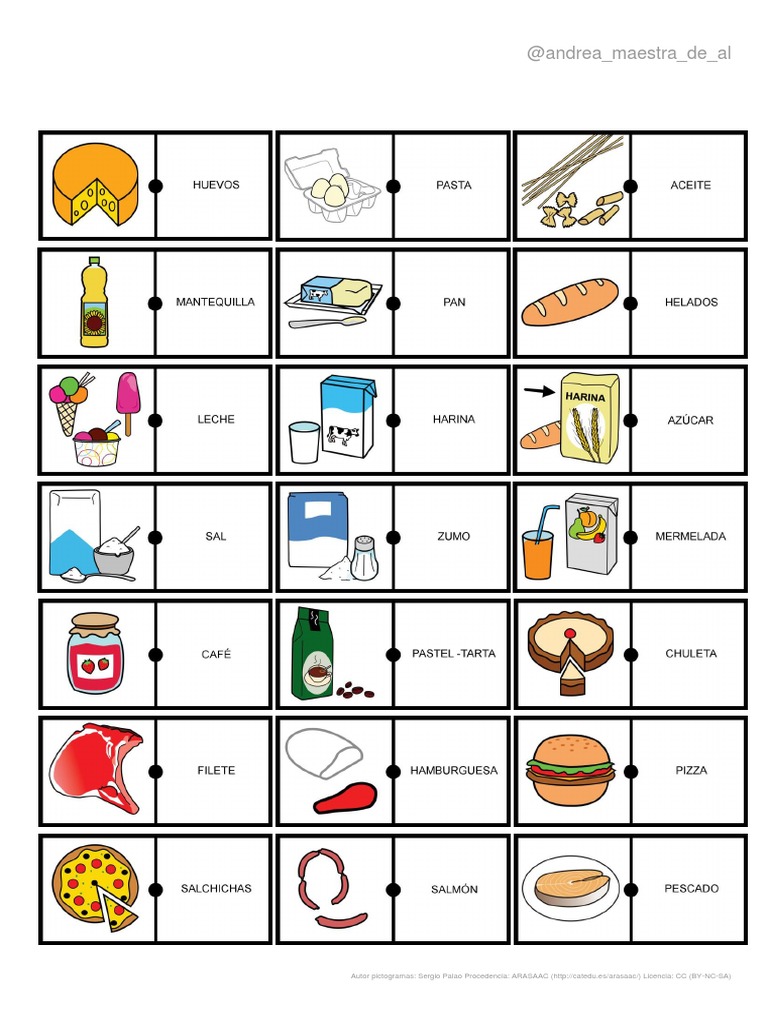 Dominó Alimentos | PDF
