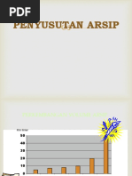 Perka ANRI No.37 Tahun 2016 Tentang Pemusnahan Arsip | PDF | Griya & Taman | Sains & Matematika