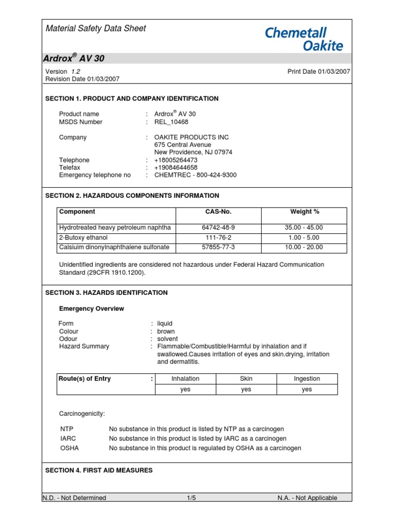 Ardrox AV 30: Material Safety Data Sheet | PDF | Firefighting | Water