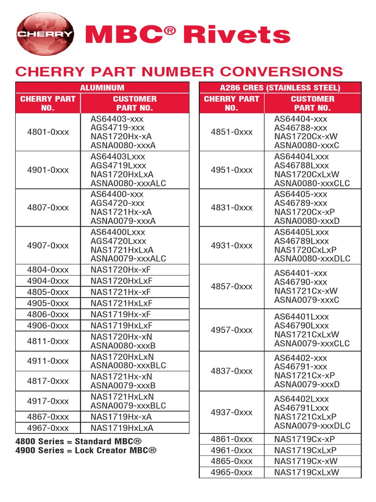 Cherry Part Number Conversions | PDF | Rivet | Metalworking