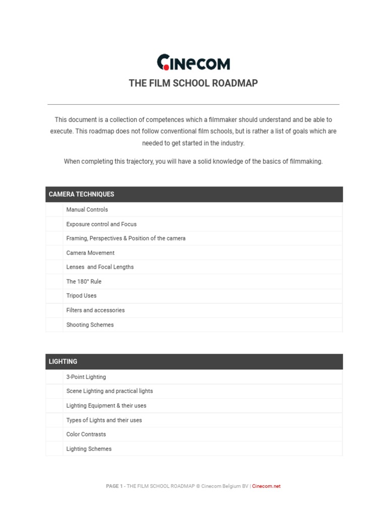 The Film School Roadmap: Camera Techniques | PDF