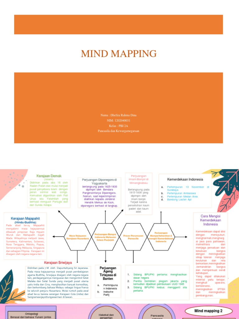 Mind Mapping Pancasila & Kewarganegaraan | PDF