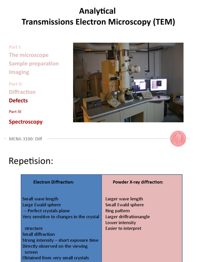 Analytical Transmissions Electron Microscopy (TEM) : The Microscope ...