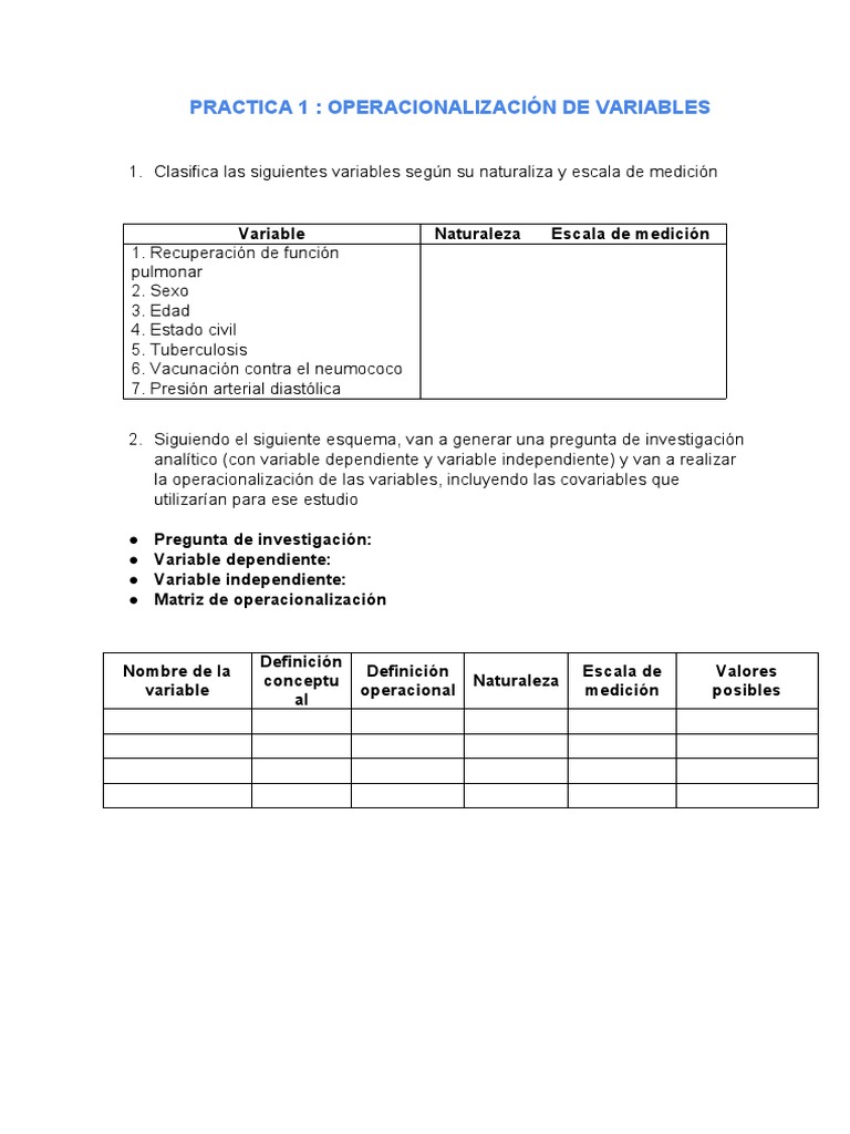 Practica 1 - Operacionalización de Variables | PDF