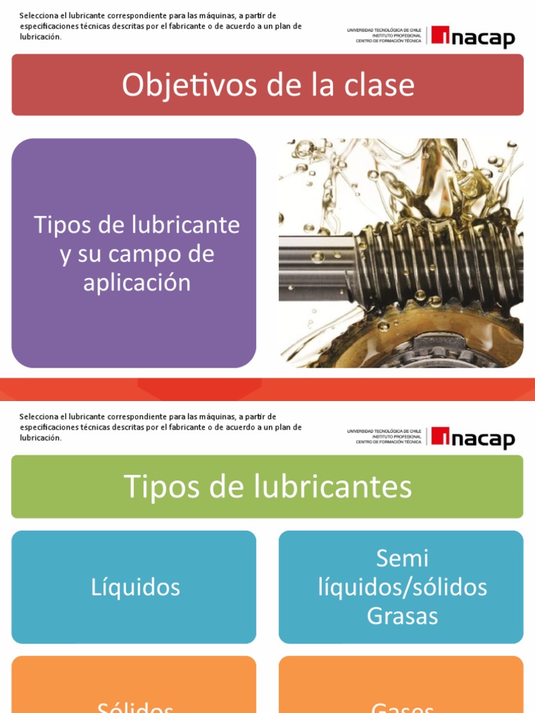 Clase 3 Tipos de Lubricante y Su Campo de Aplicación | PDF | Lubricante ...