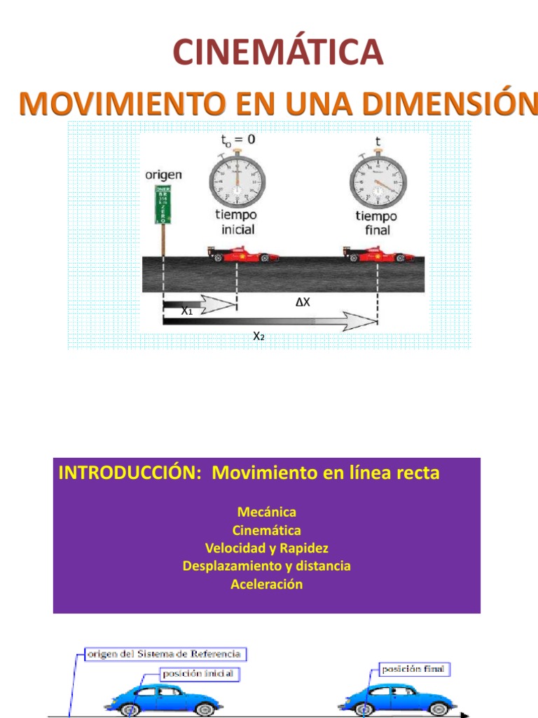 2 Cinemática en 1d PDF | PDF | Velocidad | Cinemática
