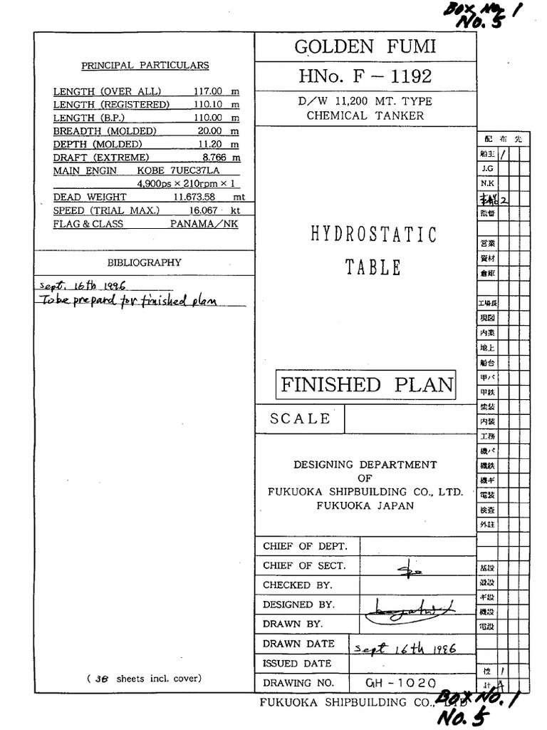 GH-1020 Hydrostatic Table | PDF