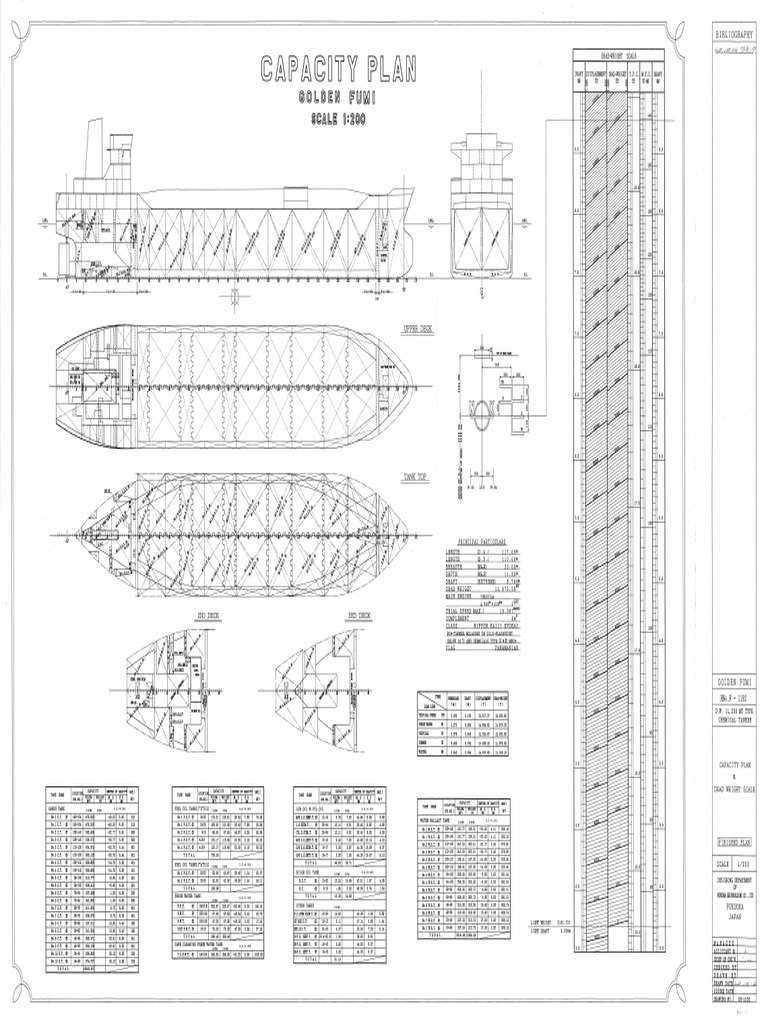 GH-1030 Capacity Plan & Dead Weight Scale | PDF